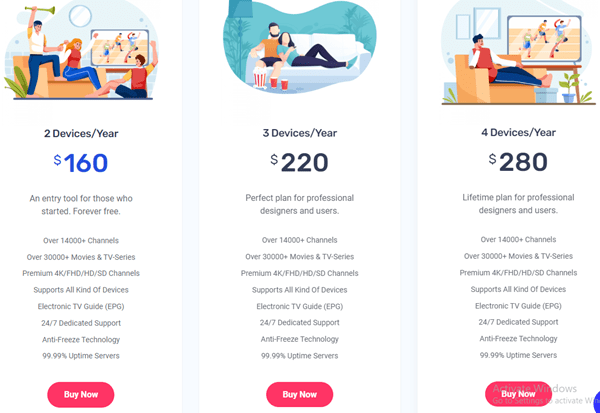 Best IPTV Providers Reddit Ratings for 2024